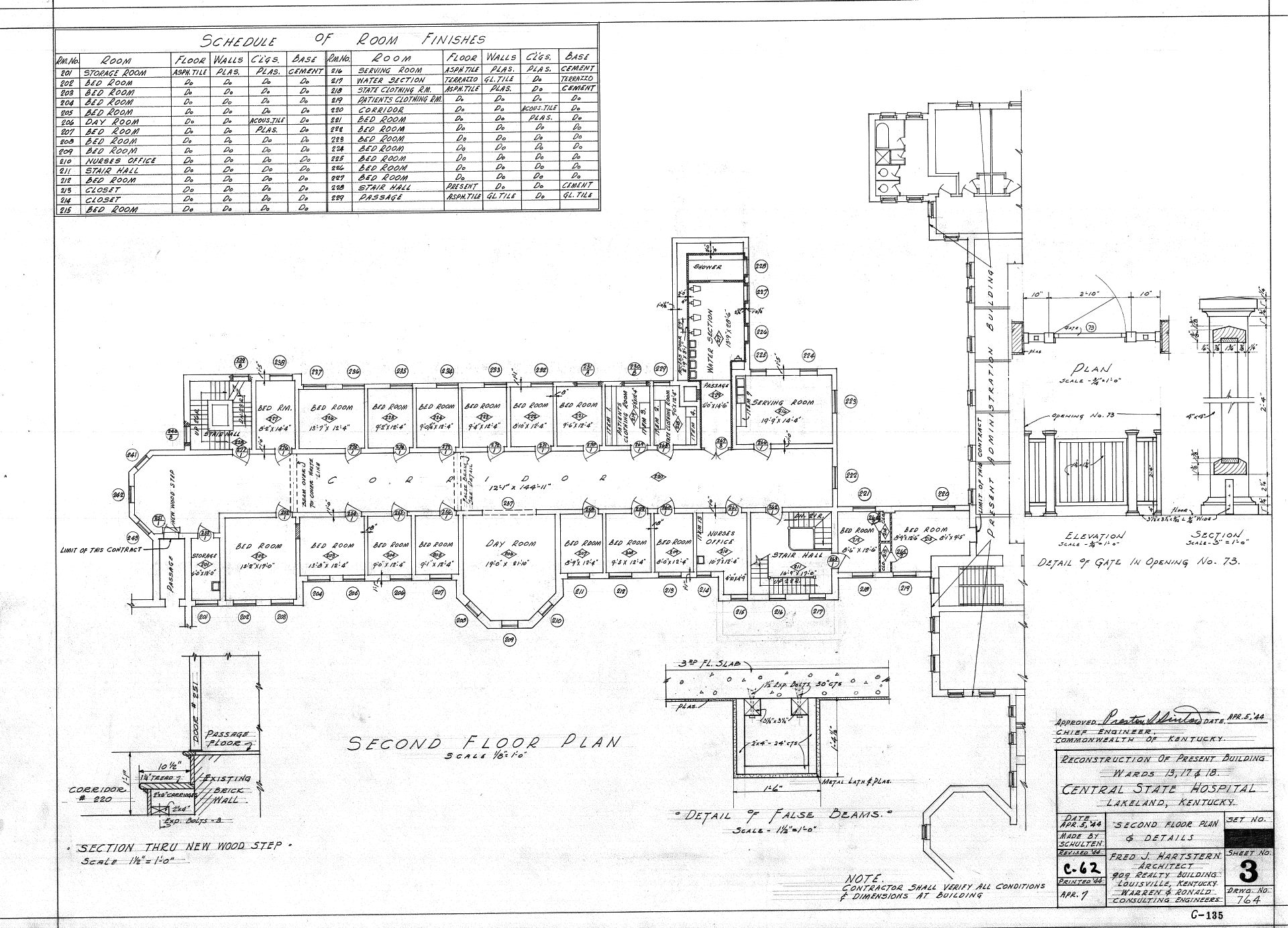CSH: Blueprints – Kentucky Historic Institutions
