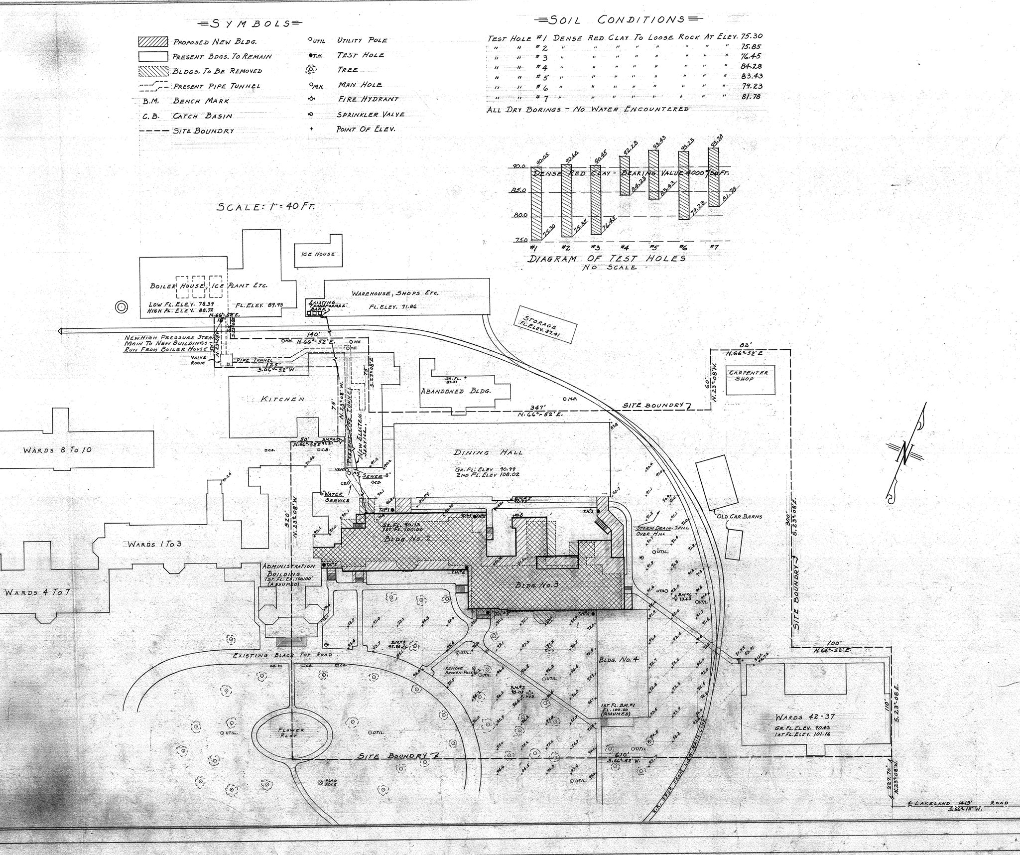 CSH: Blueprints – Kentucky Historic Institutions