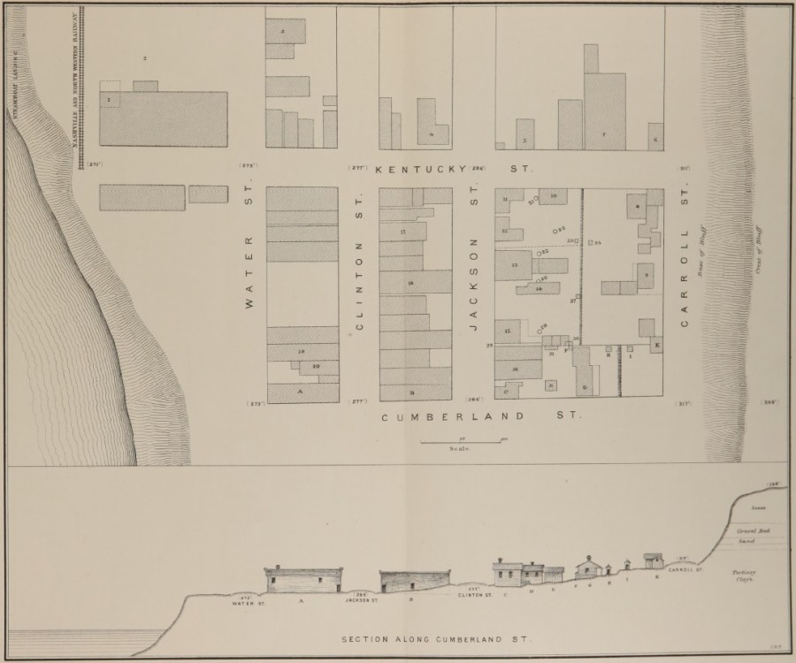 The 1878 Yellow Fever Epidemic at Hickman, Kentucky – Kentucky Historic ...